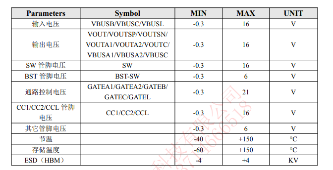 SW6208中文资料PDF_SW6208芯片概述/特性/原理及引脚图等信息