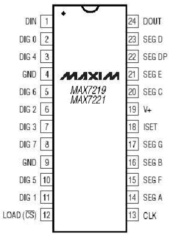 MAX7219中文资料PDF_MAX7219芯片概述/特性/原理及引脚图等信息