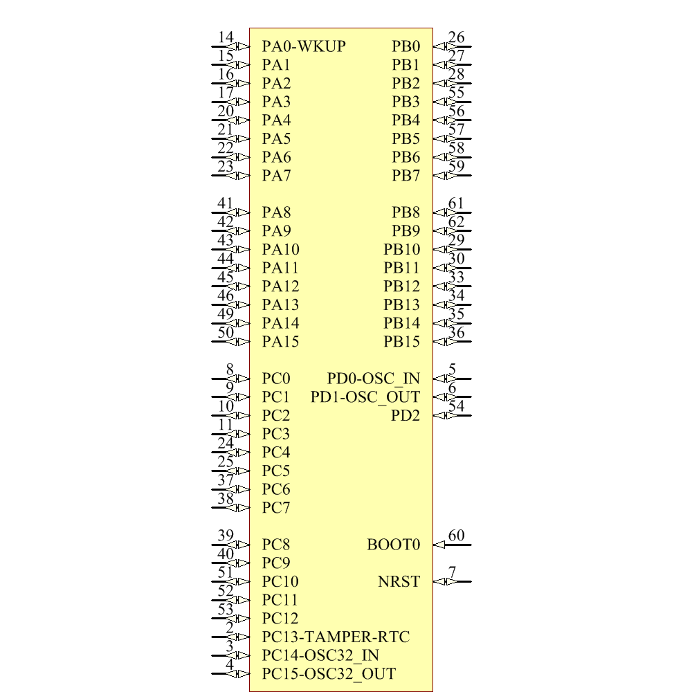 STM32F105RCT6中文资料PDF_STM32F105RCT6芯片概述/特性/原理及引脚图等信息