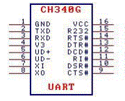 CH340G中文资料PDF_CH340G芯片概述/特性/原理及引脚图等信息